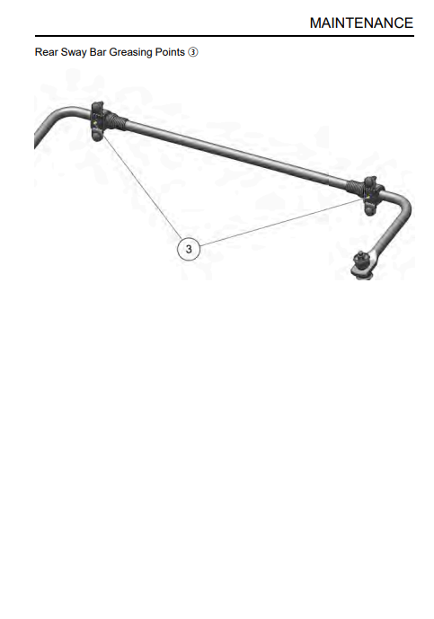 Grease Fittings | Polaris Off-Road Vehicles