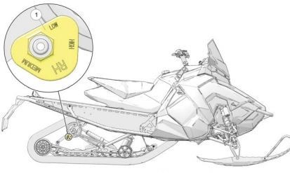 Customizing Your Suspension Setup for Switchback, SKS and XC Models ...
